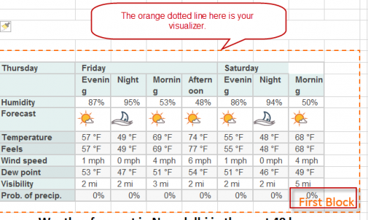 Help: Create and configure Responsive blocks - WrapCreator
